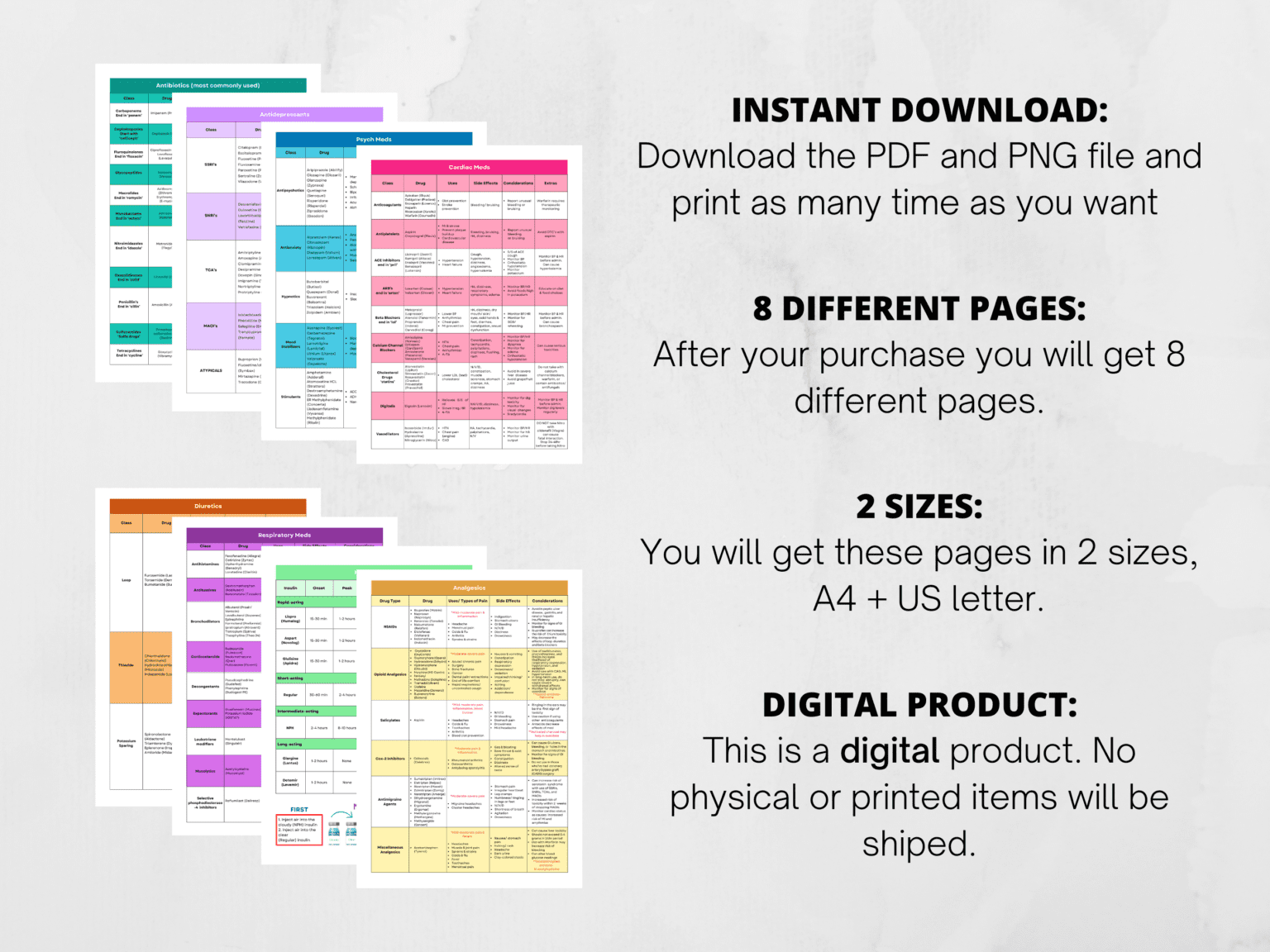 Pharmacology Cheat Sheet Bundle notes - Study In Nursing