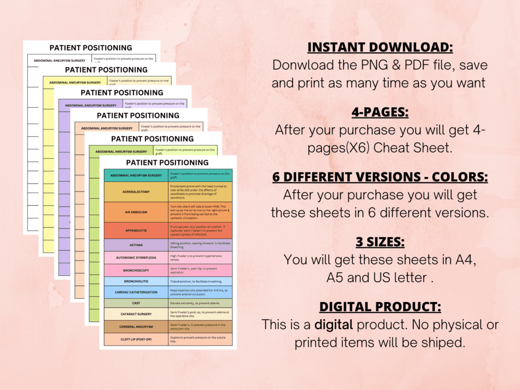 Patient Positioning Cheat Sheet - Study In Nursing