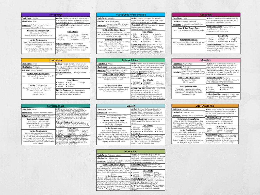 Nursing Pharmacology Drug Cards - Study In Nursing