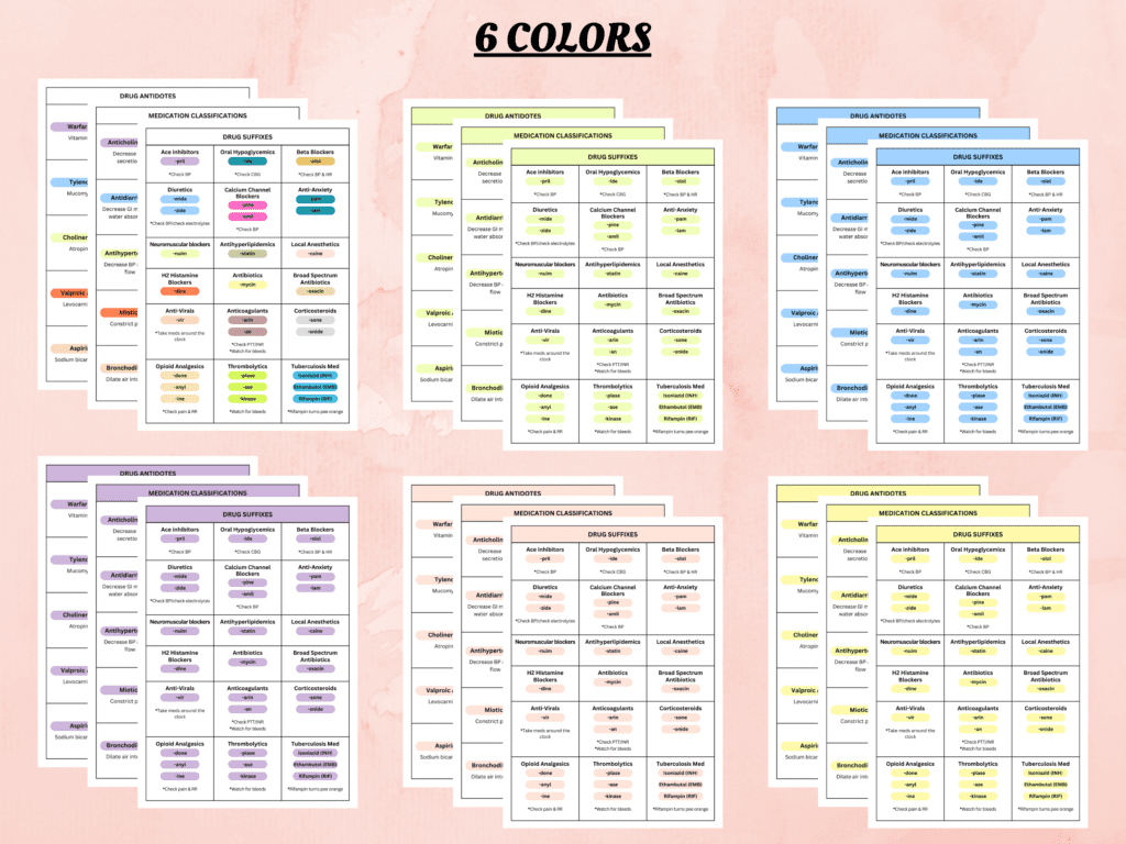 Pharmacology Cheat Sheet Bundle for Students