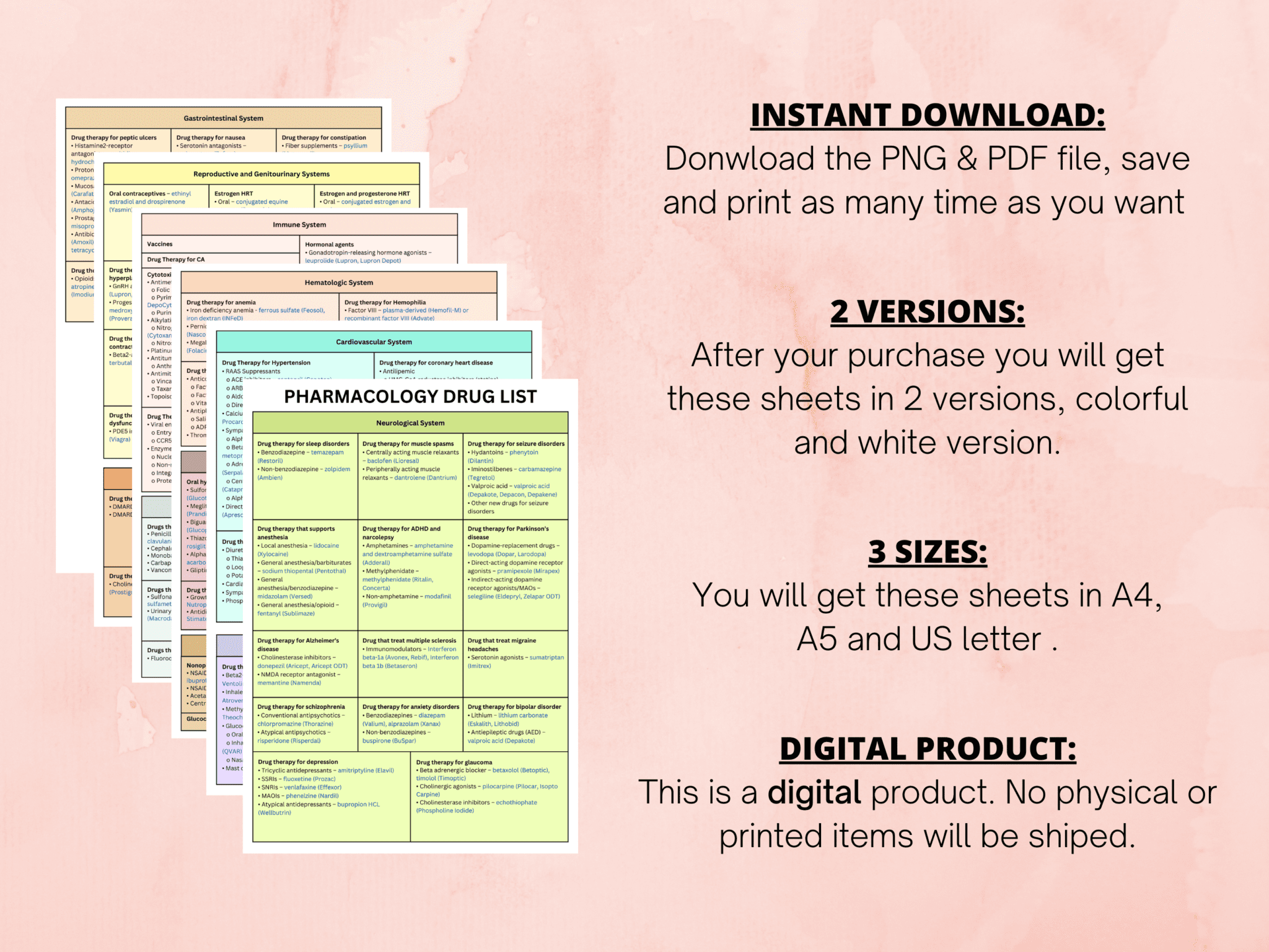 Pharmacology Drug List Bundle - Study In Nursing