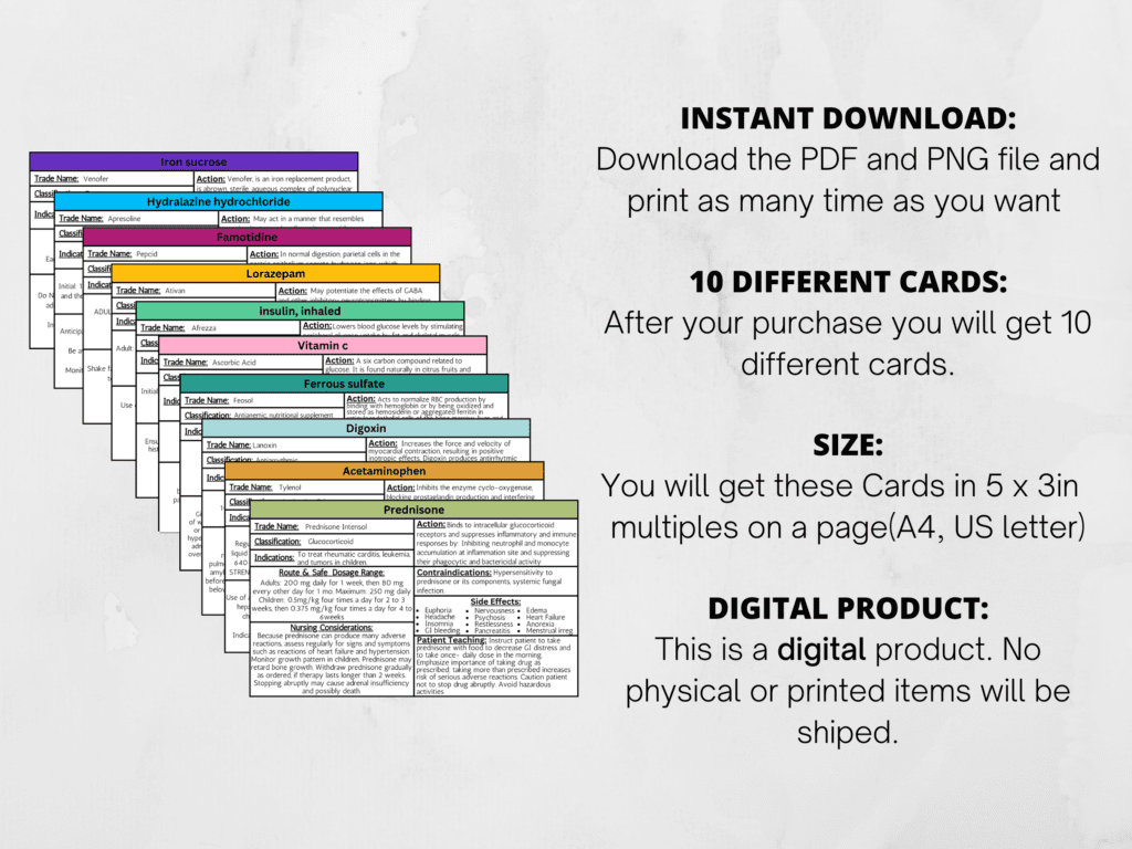 Nursing Pharmacology Drug Cards - Study In Nursing