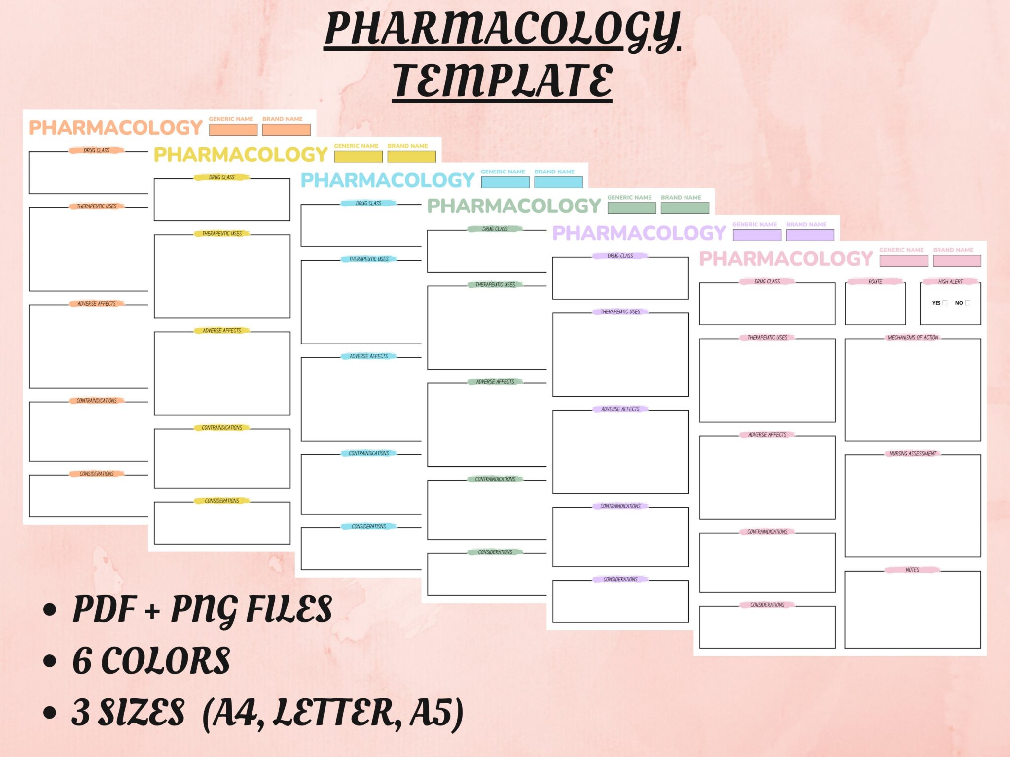 Printable Pharmacology Template | Pharmacology note Template