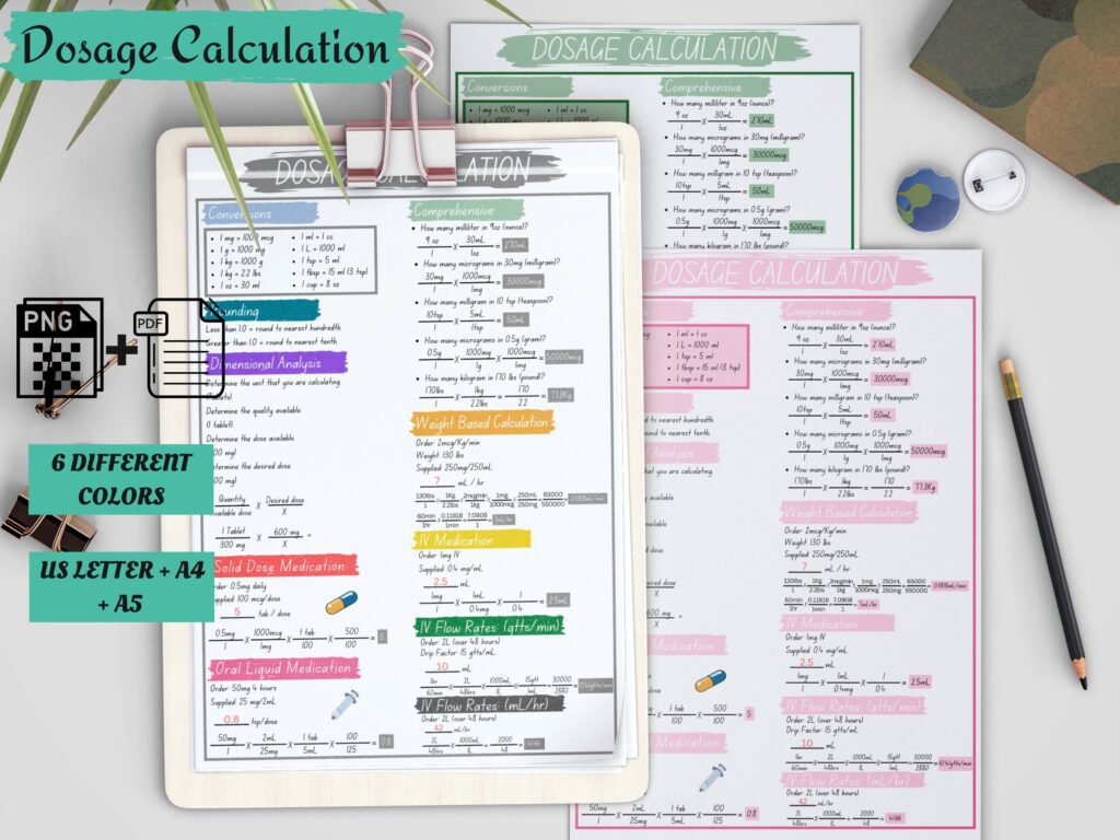 Dosage Calculation Cheat Sheet | Pharmacology Formula Sheet Dosage Calculation Cheat Sheet | Pharmacology Formula Sheet