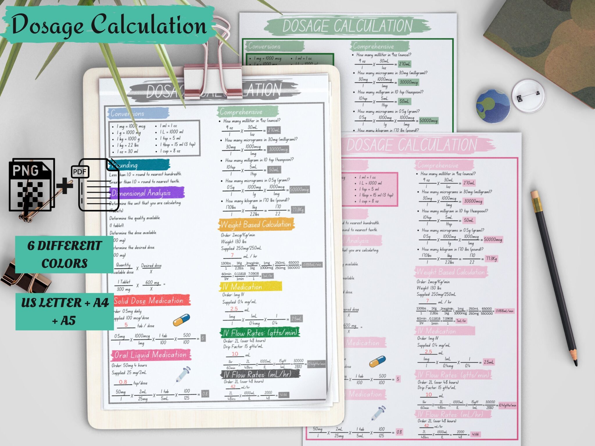 Dosage Calculation Cheat Sheet | Pharmacology Formula Sheet
