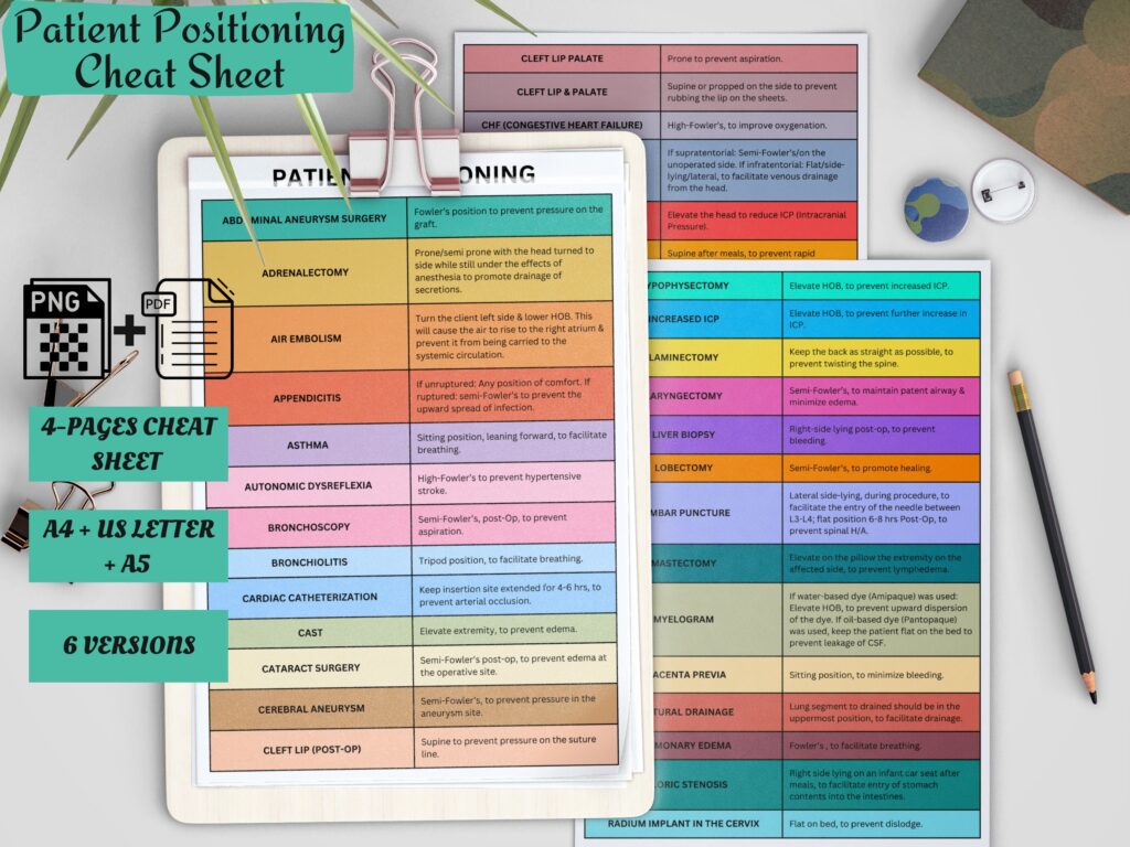 Patient Positioning Cheat Sheet - Study In Nursing