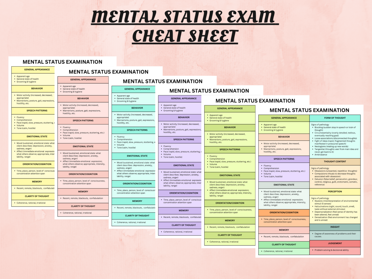 MSE Cheat Sheet | Mental Status Exam Guide