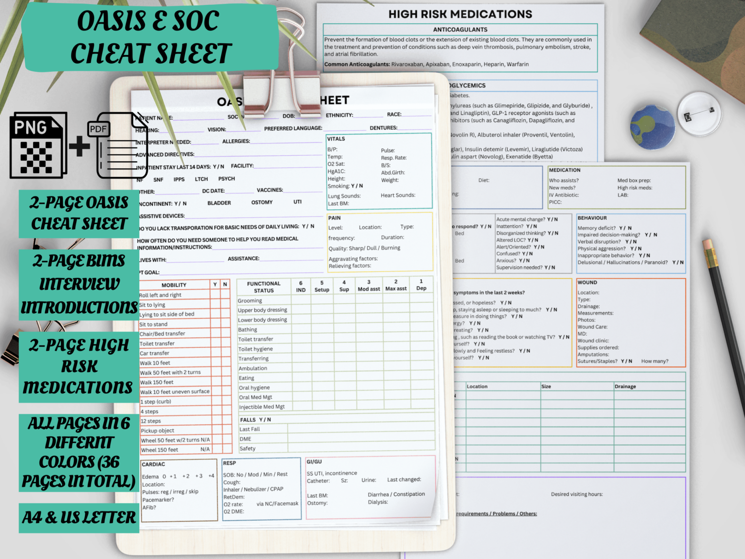 OASIS E Cheat Sheet Bundle - Study In Nursing OASIS E Cheat Sheet Bundle - Study In Nursing