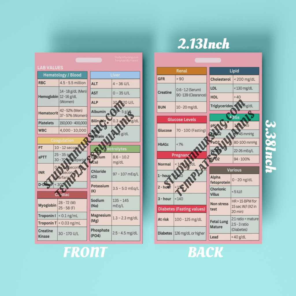 Lab Values For Nursing Reference Card - Study In Nursing