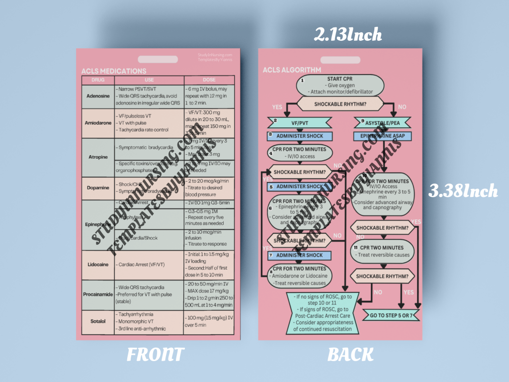 ACLS Badge Buddy | ACLS Quick Reference Badge Buddy