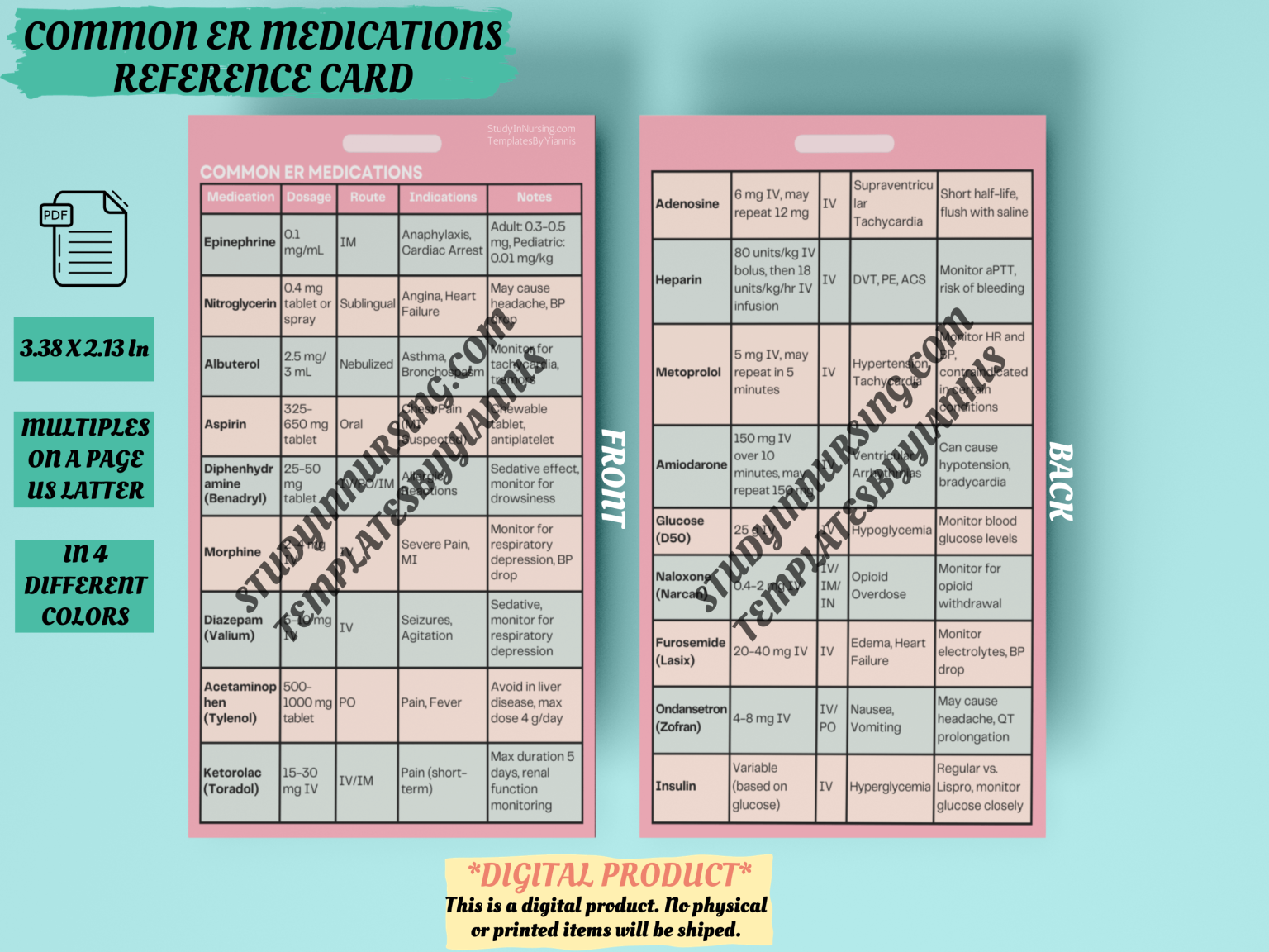 Common Emergency Procedures Reference Card - Study In Nursing
