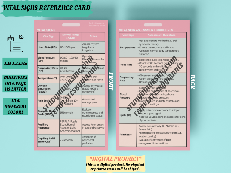Vital Signs Values & Assessment Guidelines Reference Card - Study In ...