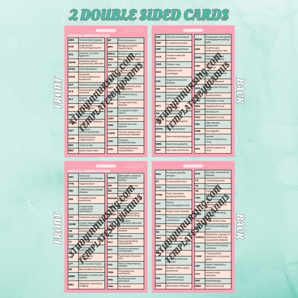 Medical Abbreviations Reference Cards Bundle - Study In Nursing