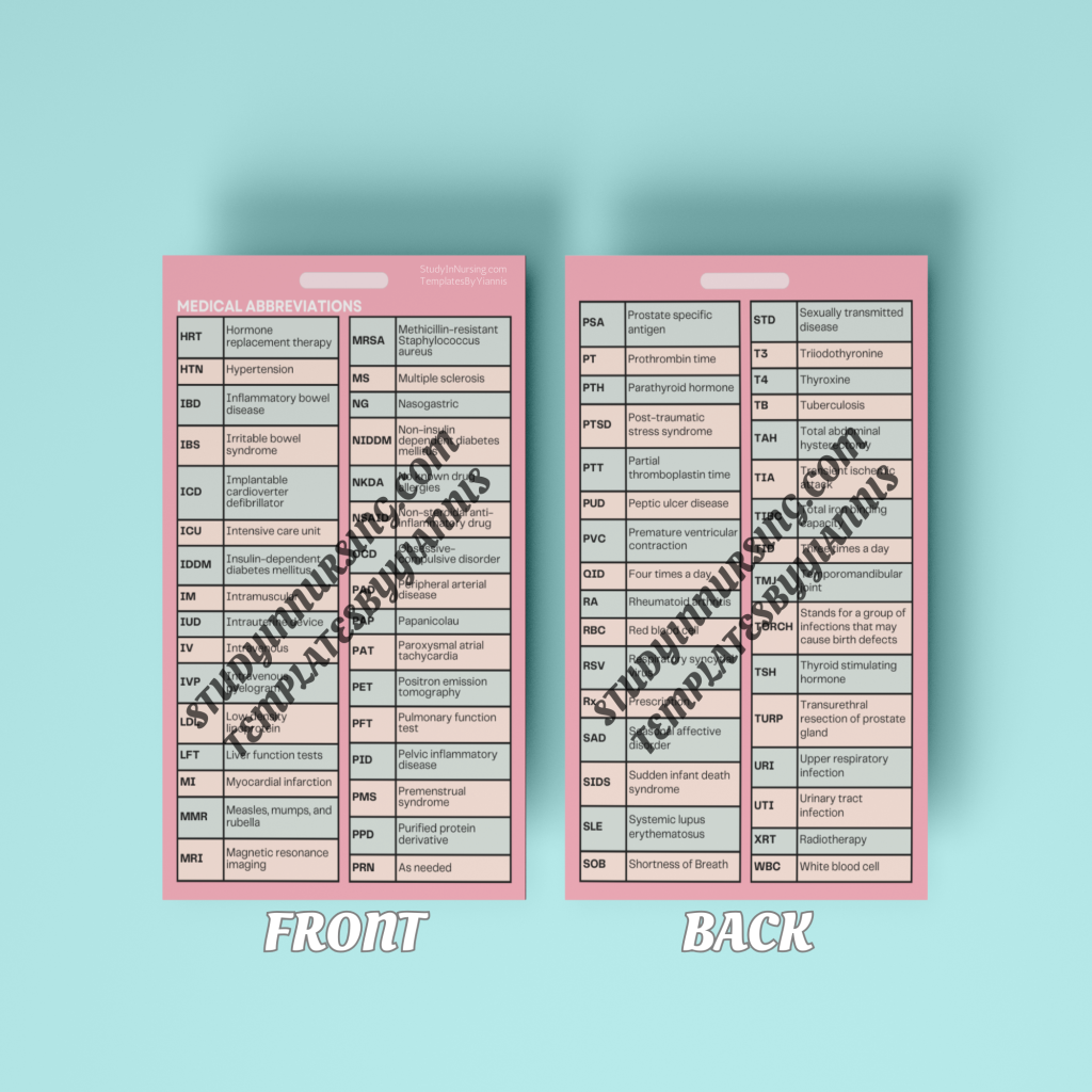 Medical Abbreviations Reference Cards Bundle - Study In Nursing