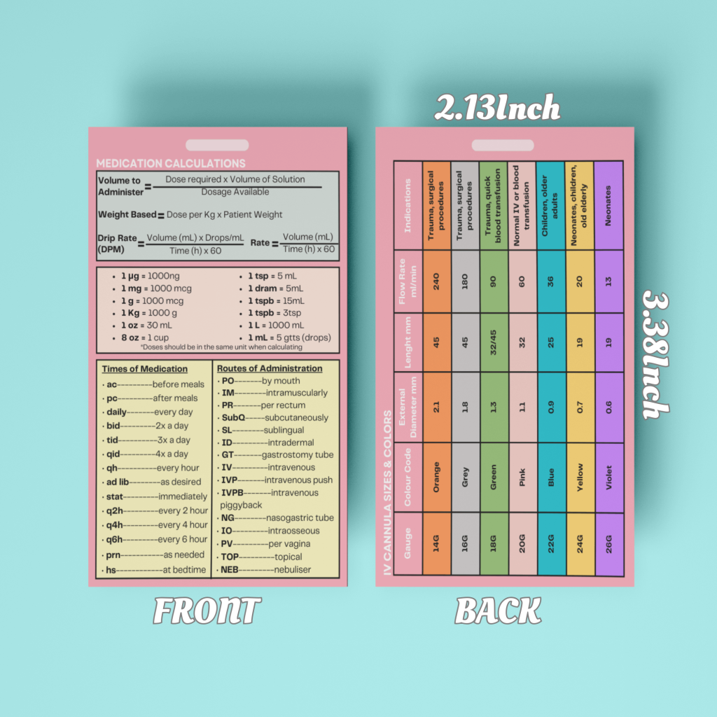 Complete Nursing Badge Cards & Medical Badge Cards Pack