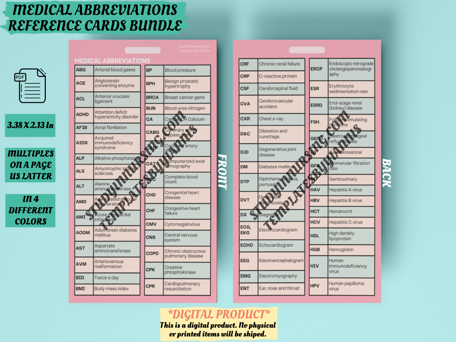 Medical Abbreviations Reference Cards Bundle - Study In Nursing