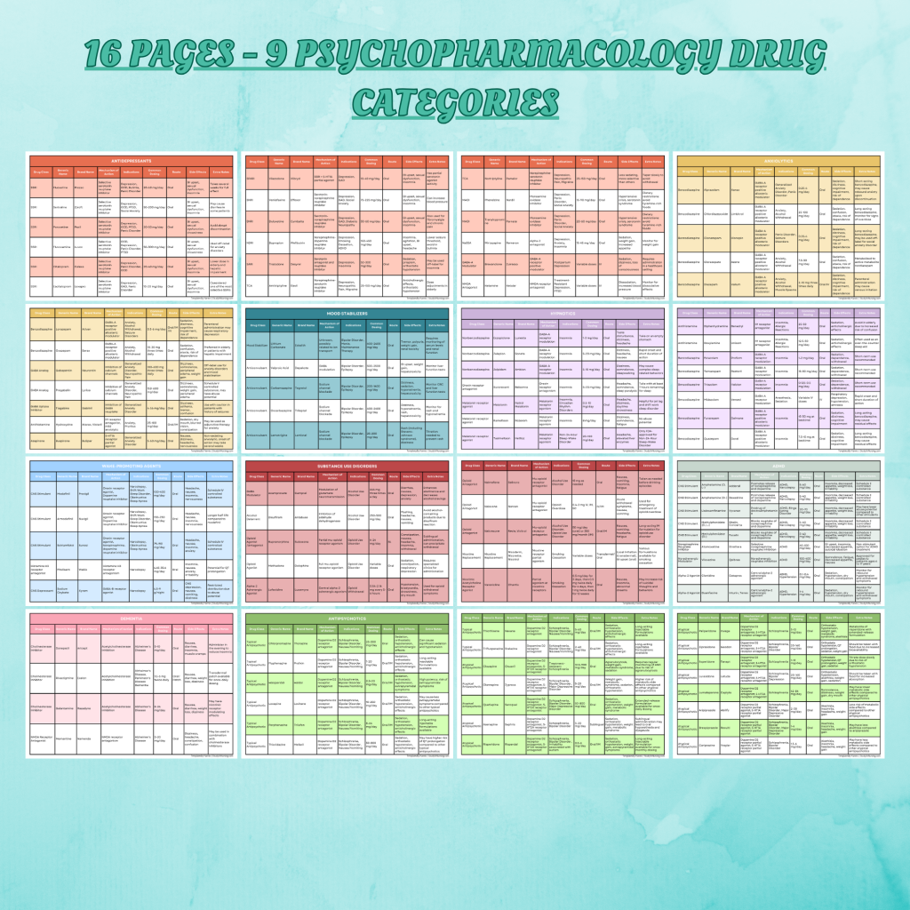 Complete Psychopharmacology Study Guide - Study In Nursing